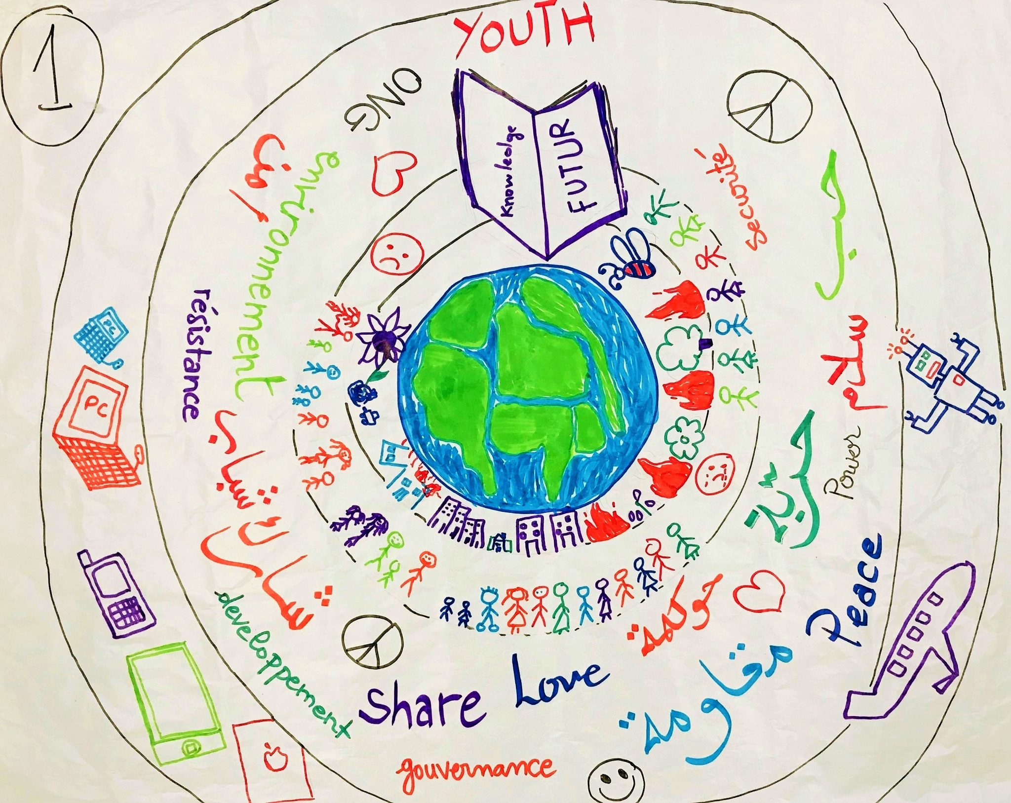 Home - CU Global Thought | The Committee on Global Thought