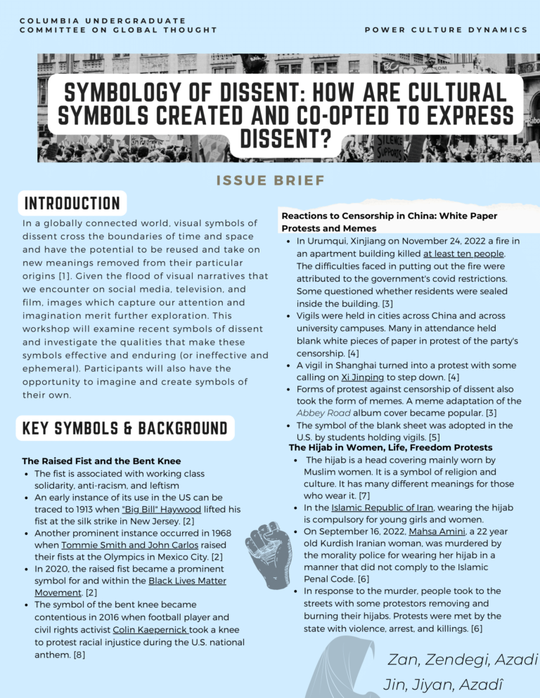 Copy-of-Template-for-Visual-Symbols-Brief-1 - CU Global Thought